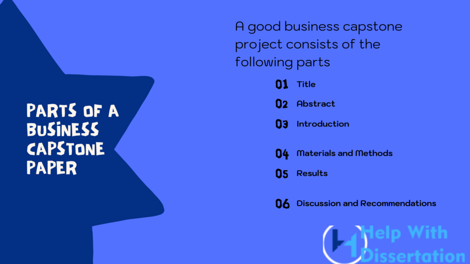 Business Capstone Project Help and Business Capstone Topic Ideas